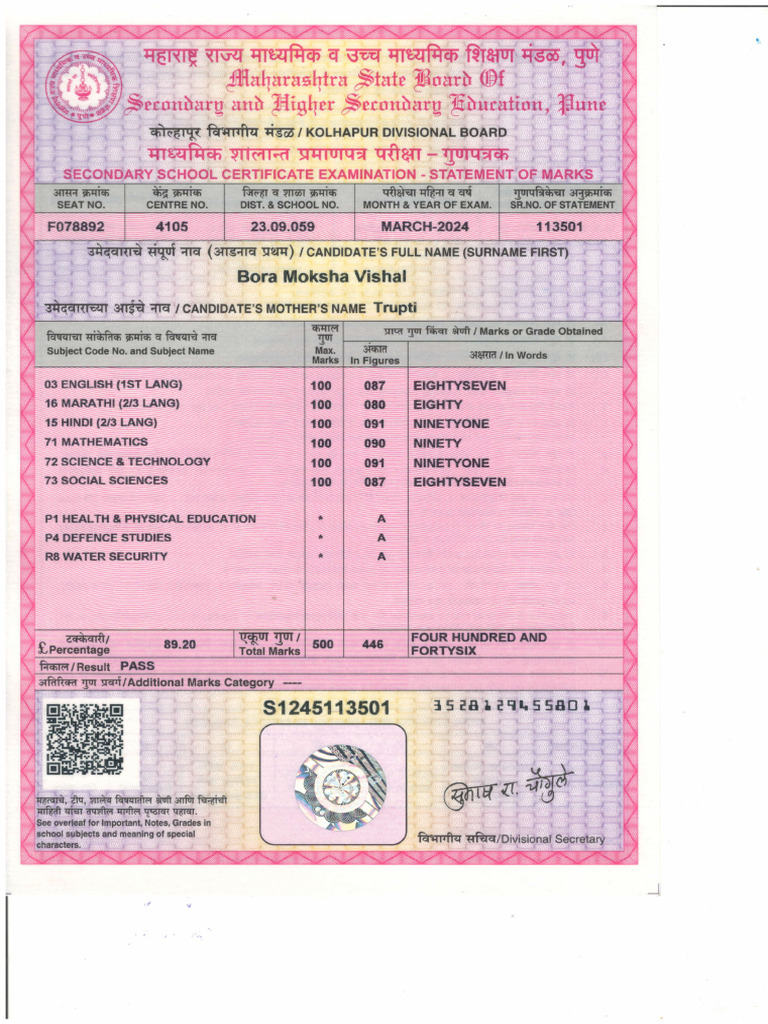 Moksha 10TH Marklist & Certificate | PDF