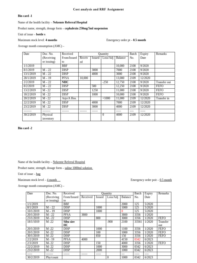 Cost Analysis and RRF Exercise With Solved Problems | PDF
