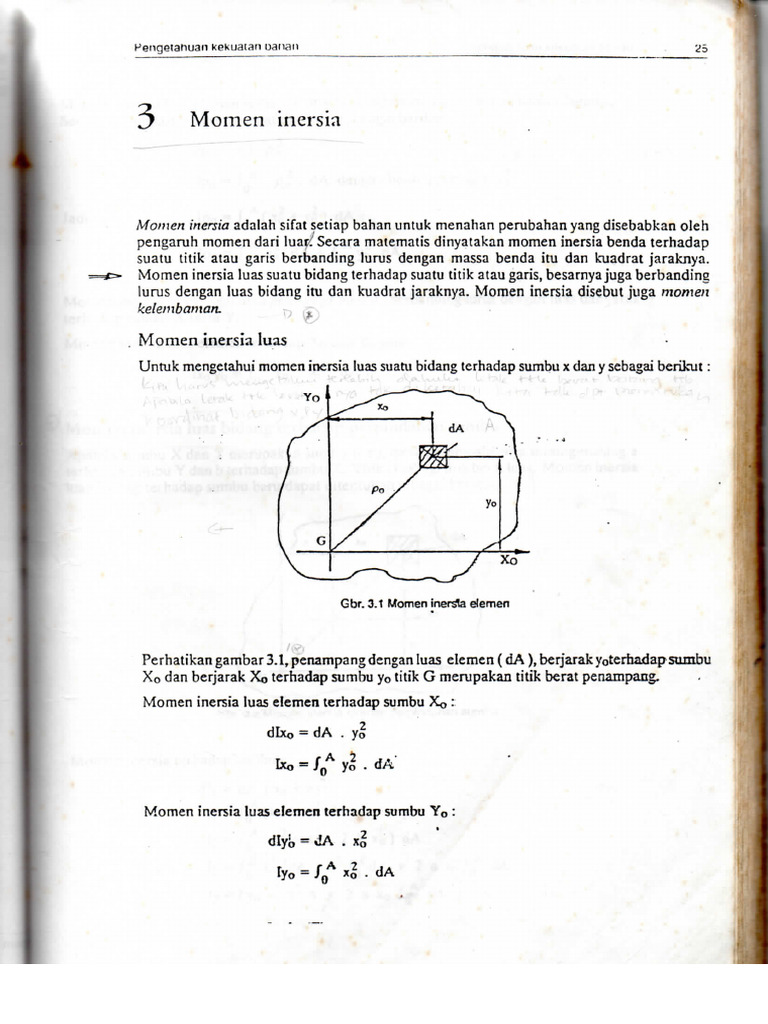 Momen Inersia | PDF