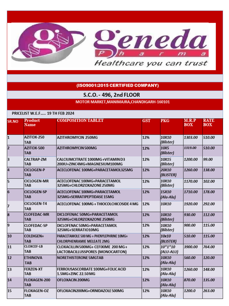 Geneda Pharma Price List 19TH Feb 2024 | PDF