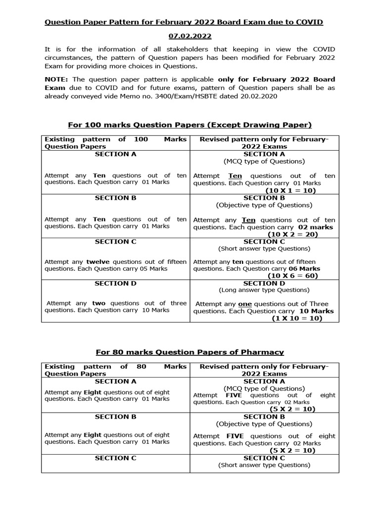 Question Papers Pattern For Feb 2022 Exam Due To COVID | PDF ...