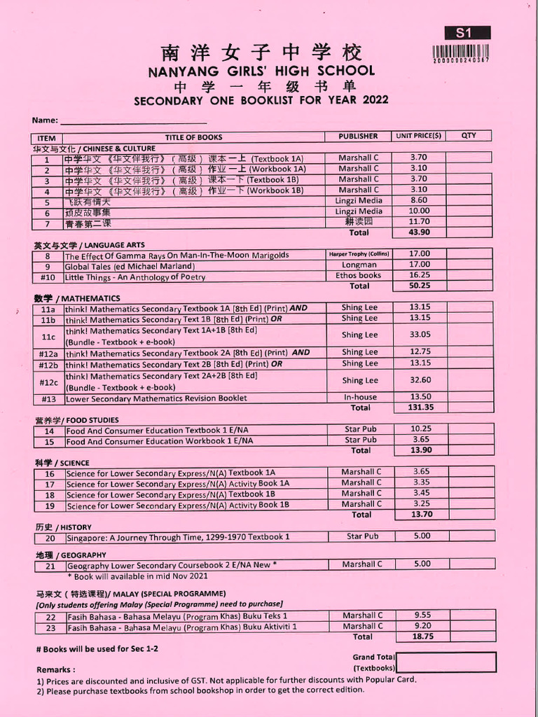 Nygh Ay2022 s1 Booklist | PDF