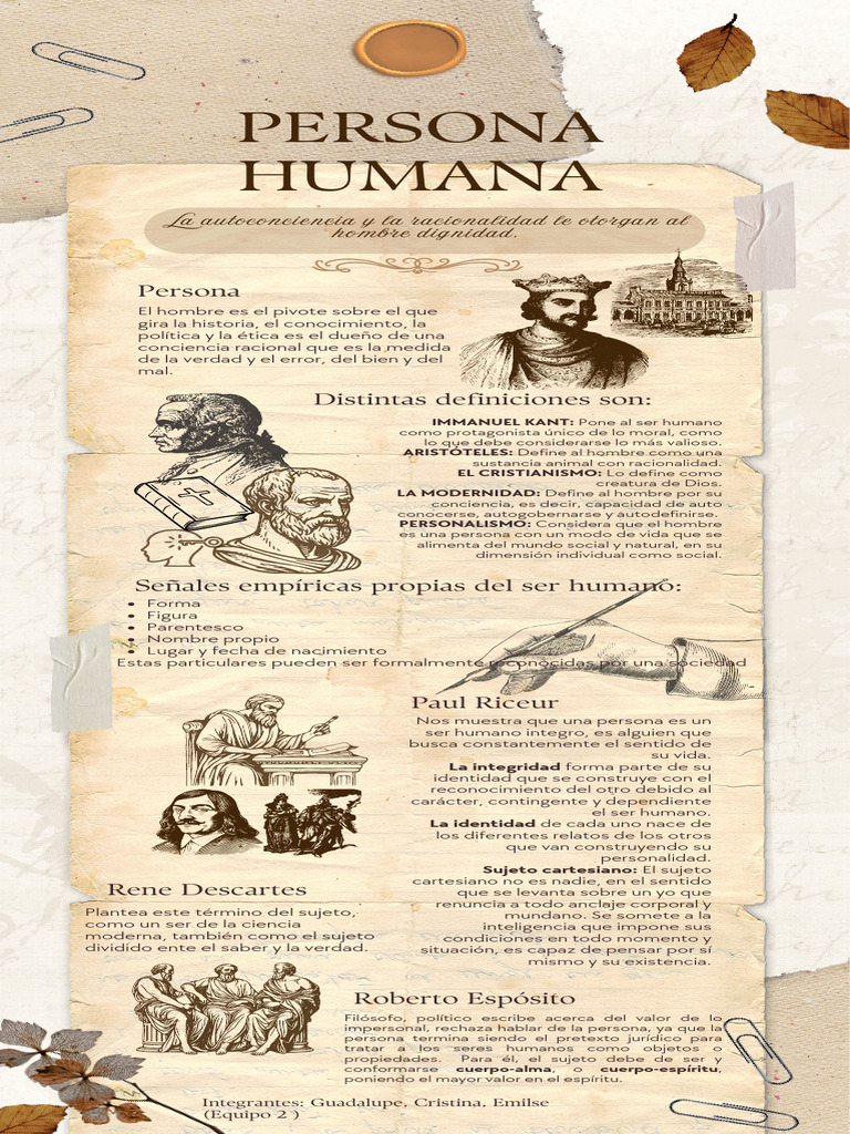 Definiciones del Ser Humano y su Identidad | PDF | René Descartes | Verdad