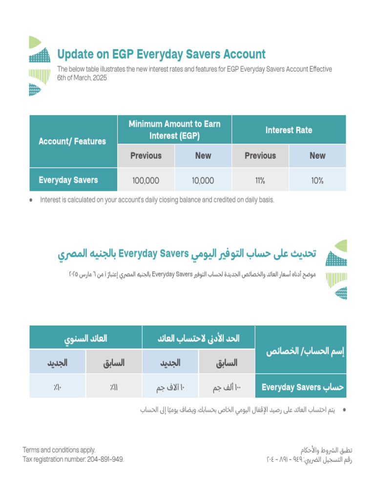 LCY Accounts EGP Prime Everyday EA | PDF