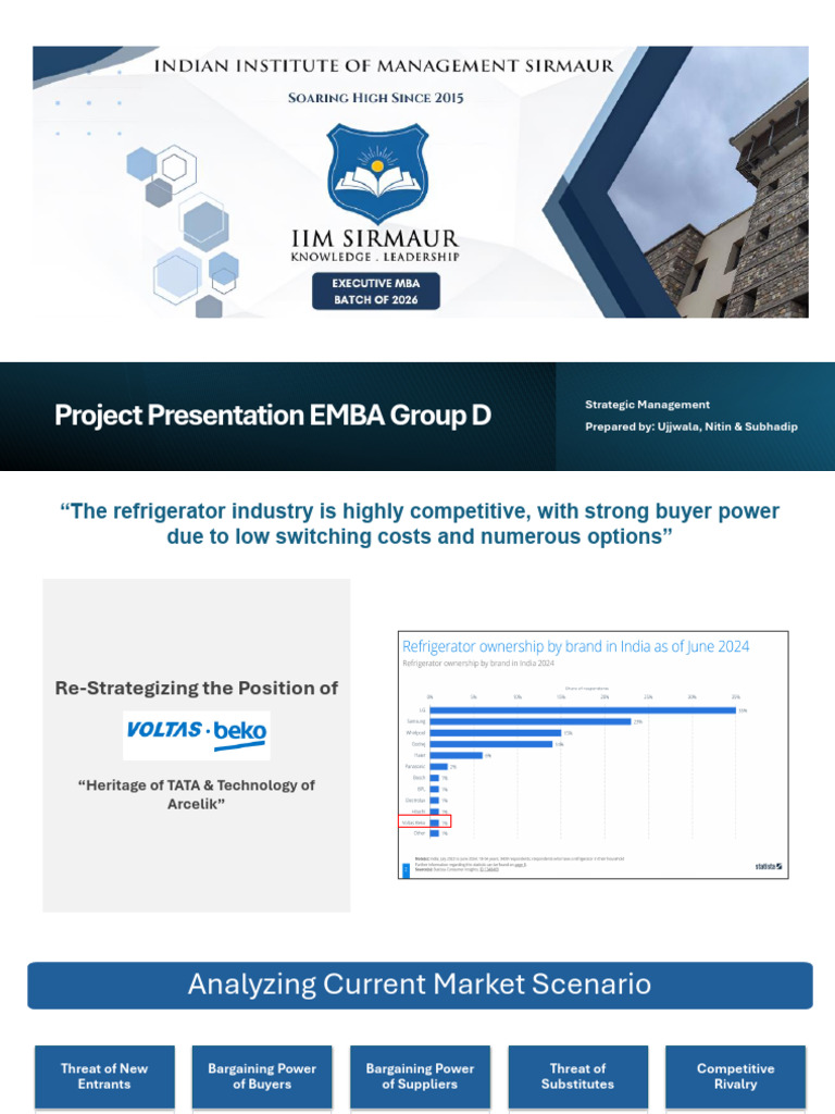 Strategy Project EMBA - Group D 09.08.24 | PDF | Brand | Refrigerator
