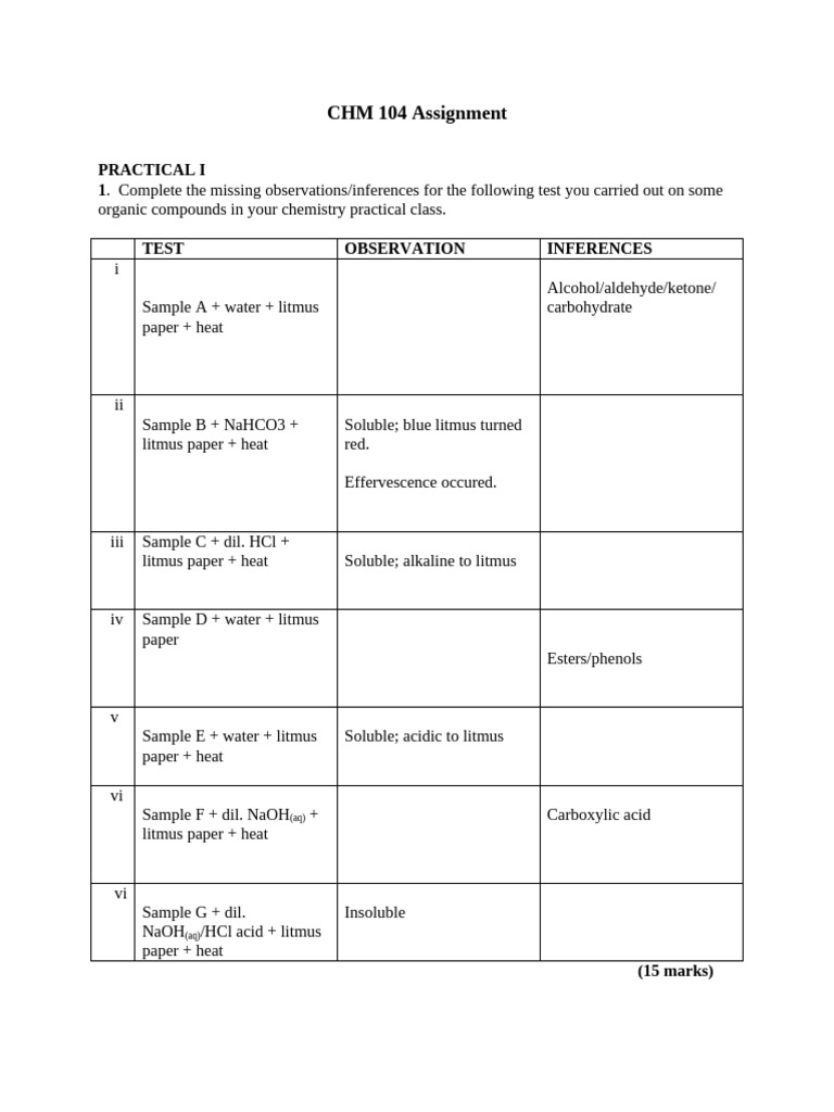 CHM 104 Assignment Combined | PDF