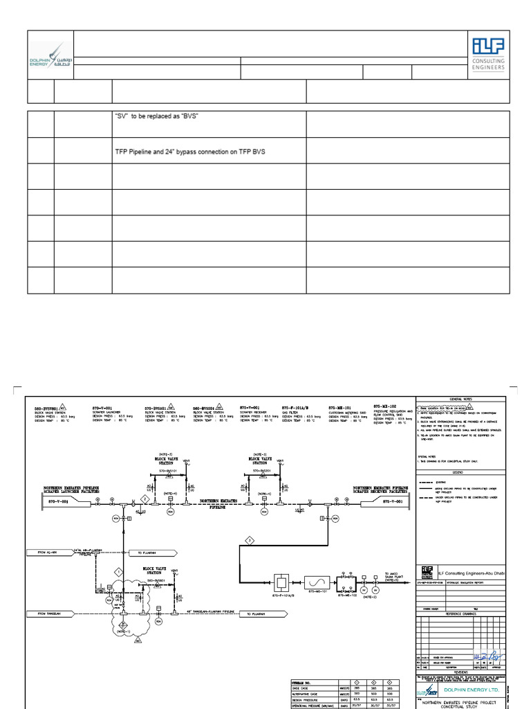 Process Flow Diagram | PDF