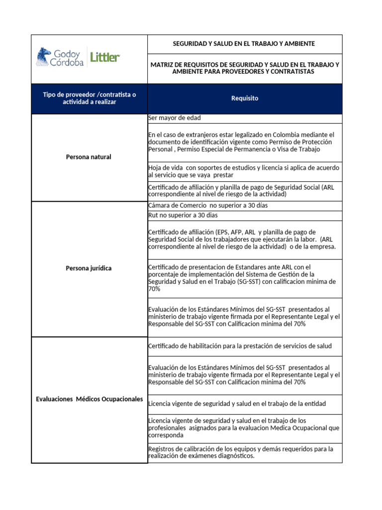 Mt-Ssta-00 Matriz de Requisitos SST para Proveedores y Contratistas | PDF