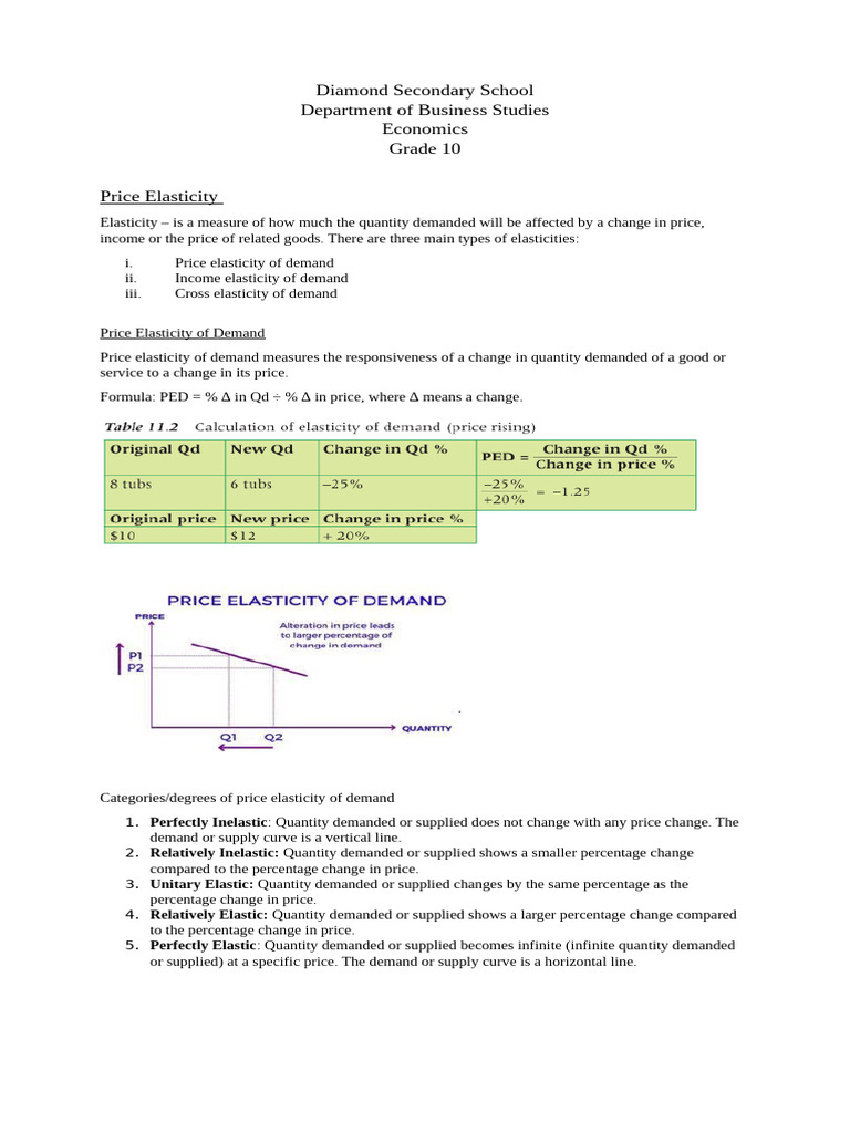 Week 8 Handout (Elasticity) | PDF