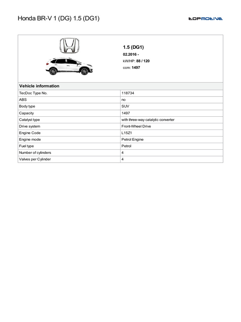 Honda BR-V 1.5 DG1 Specs Overview | PDF