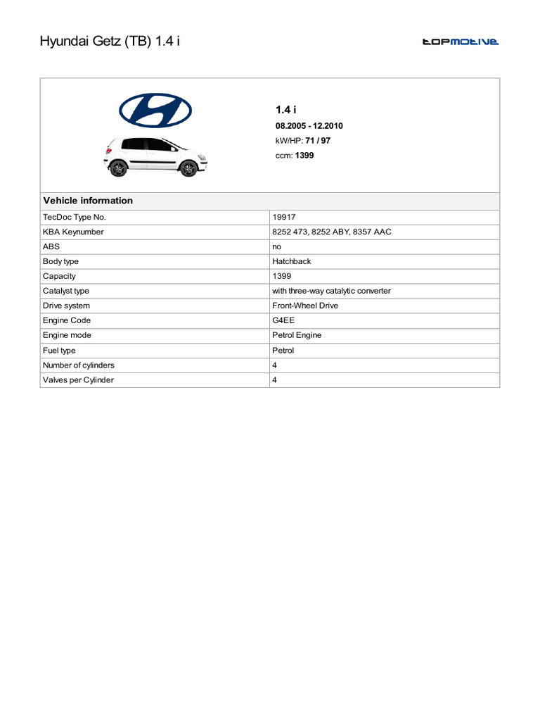 Hyundai Getz (TB) 1.4 I | PDF