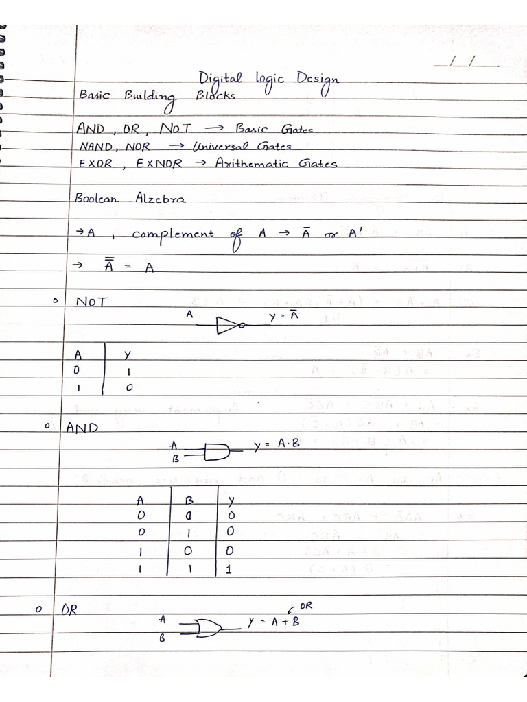Mayank Notes DLD | PDF