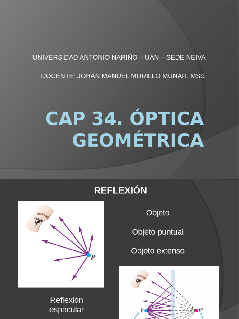Óptica Geométrica: Reflexión y Refracción | PDF | Telescopio | Óptica