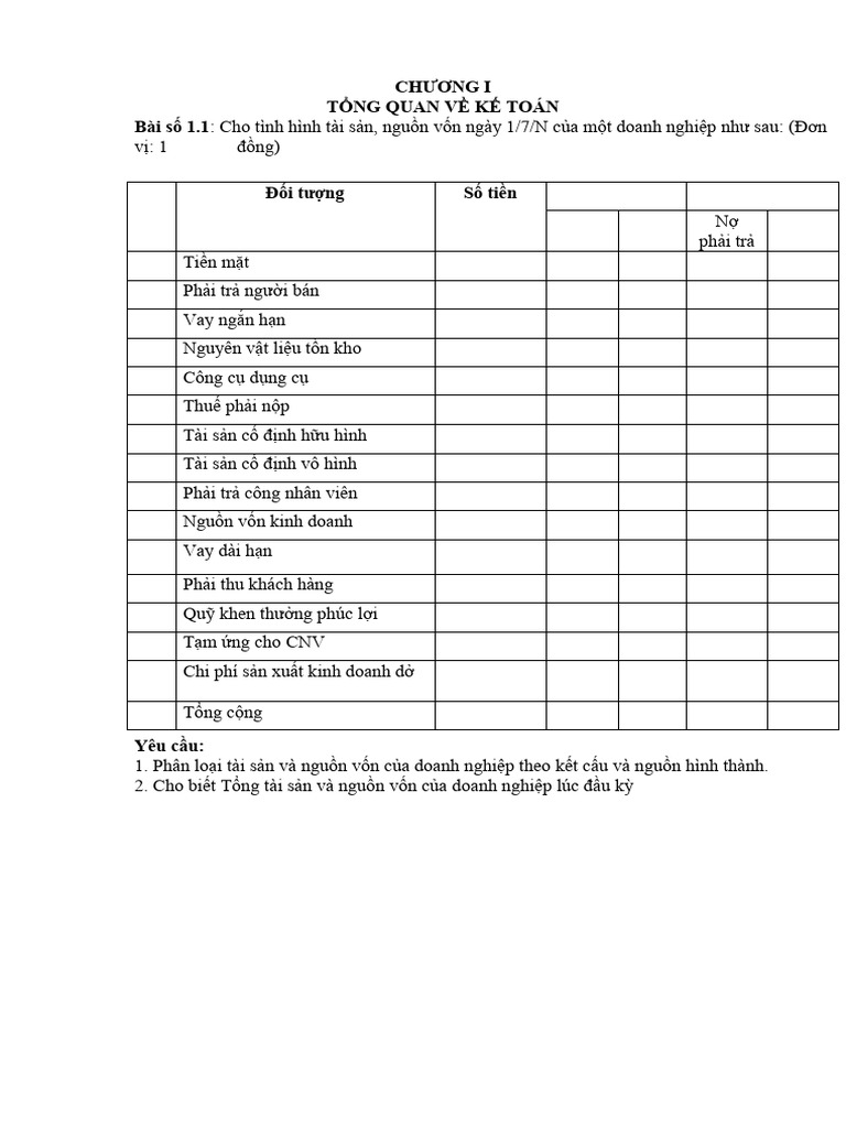 CHƯƠNG I - NLKT - HK3-2024 | PDF
