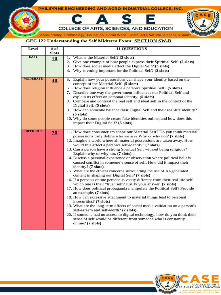 GEC 122 SW B MIDTERMS EXAM and RULES | PDF | Identity (Social Science) | Self