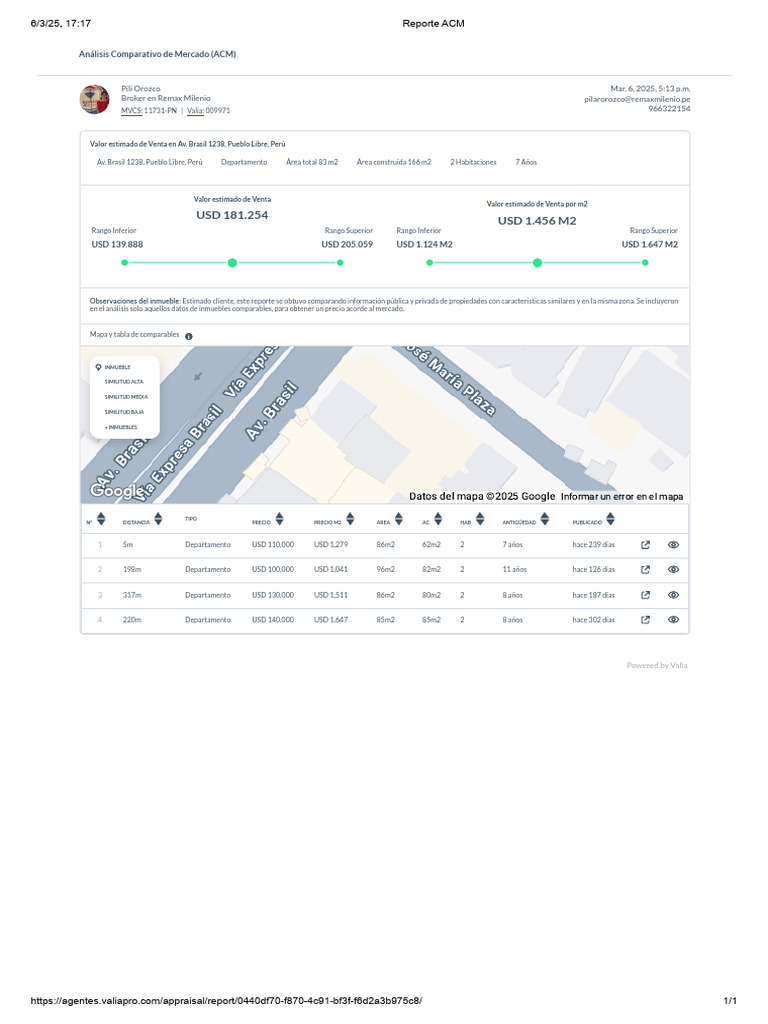Reporte ACM Pueblo Libre | PDF