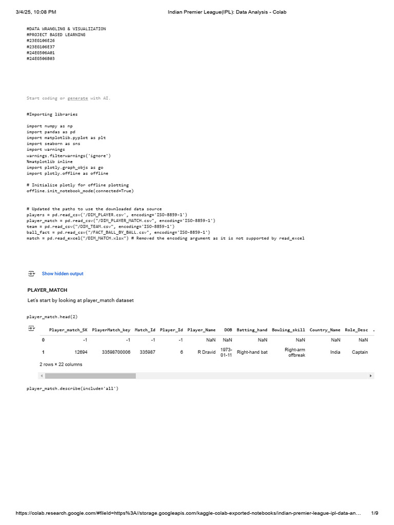Indian Premier League (IPL) - Data Analysis - Colab | PDF | Forms Of ...