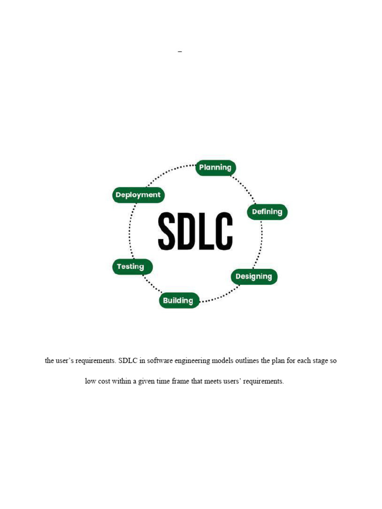 FSE - UNIT - IV NOTES | PDF | Software Development Process | Software ...