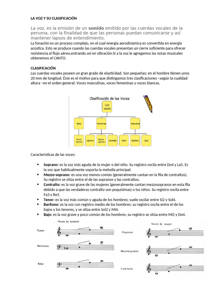 Clasificacion de Las Voces | PDF