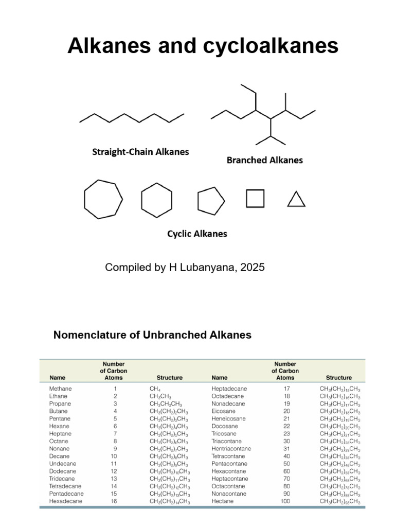 Alkanes and Cycloalkanes_2025 | PDF | Conformational Isomerism | Alkene