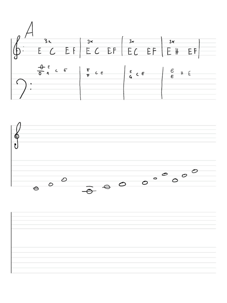 Musik Rondo | PDF