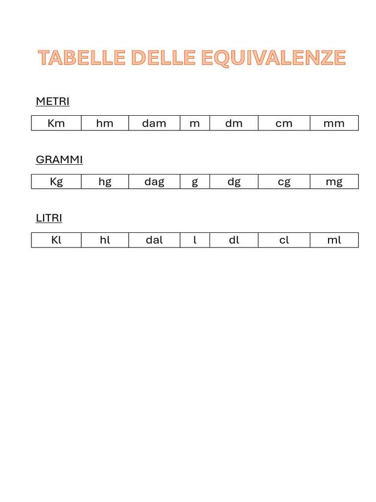 Tabelle Equivalenze | PDF