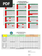 2025 2026 Kalender Akademik PAUD Jateng | PDF