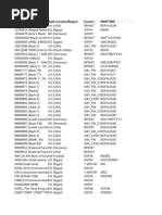 List of Beneficiary Bank Codes For Autopay Services - Cleaned | PDF ...