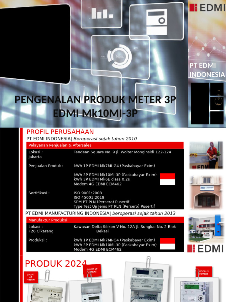 Profil dan Produk PT EDMI Indonesia | PDF