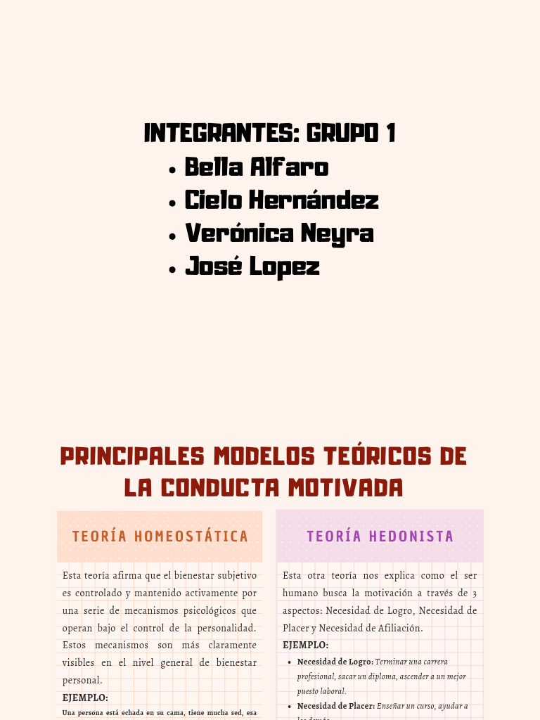Modelos Teóricos de la Conducta Motivada | PDF | Motivacional | Motivación