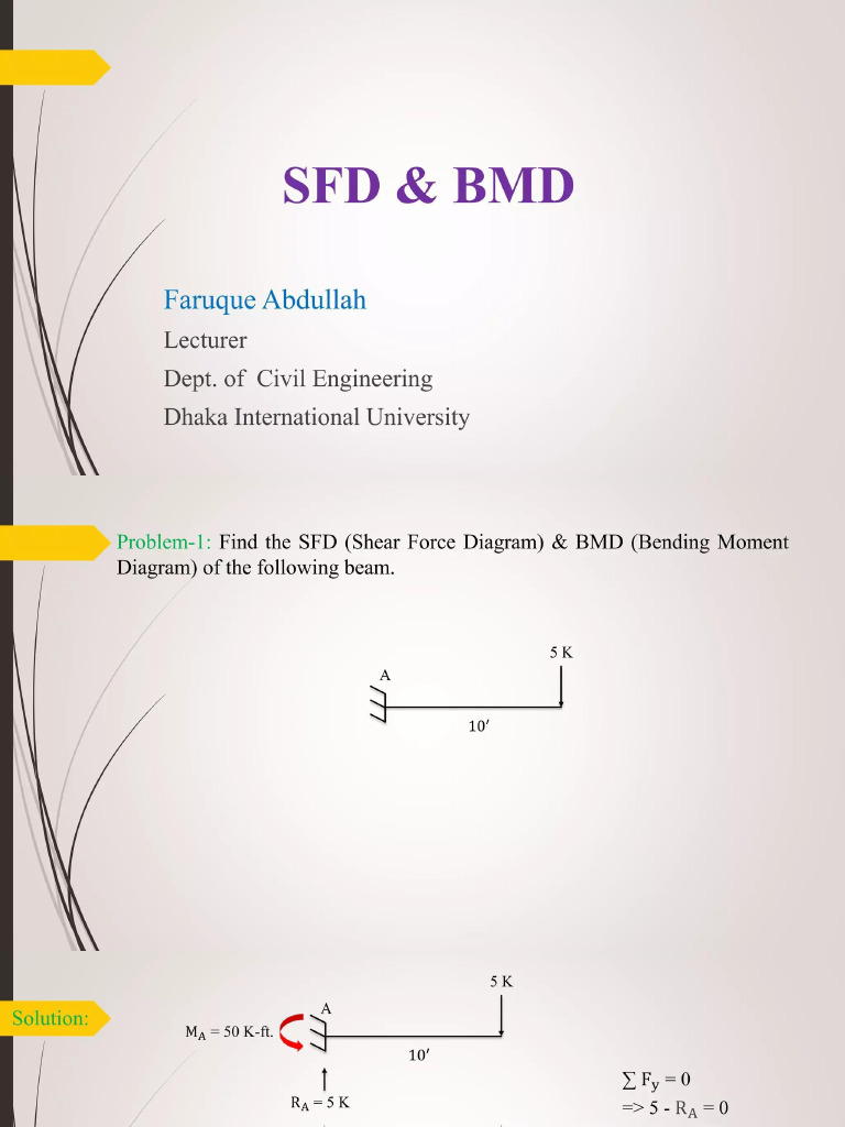 Slide Share BMD SFD | PDF