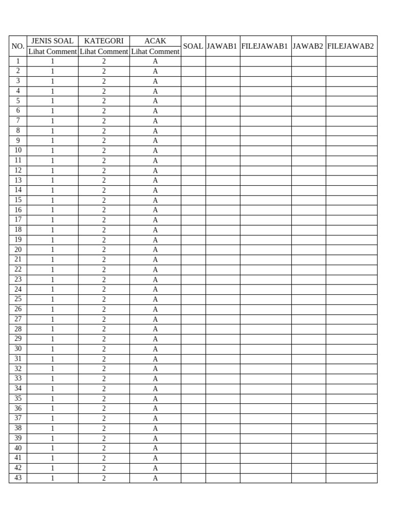Template-USP AKL C3 Kemas | PDF