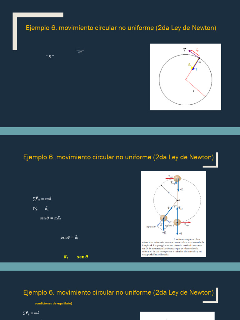 Análisis de Modelo - Partícula en Movimiento Circular Uniforme | PDF