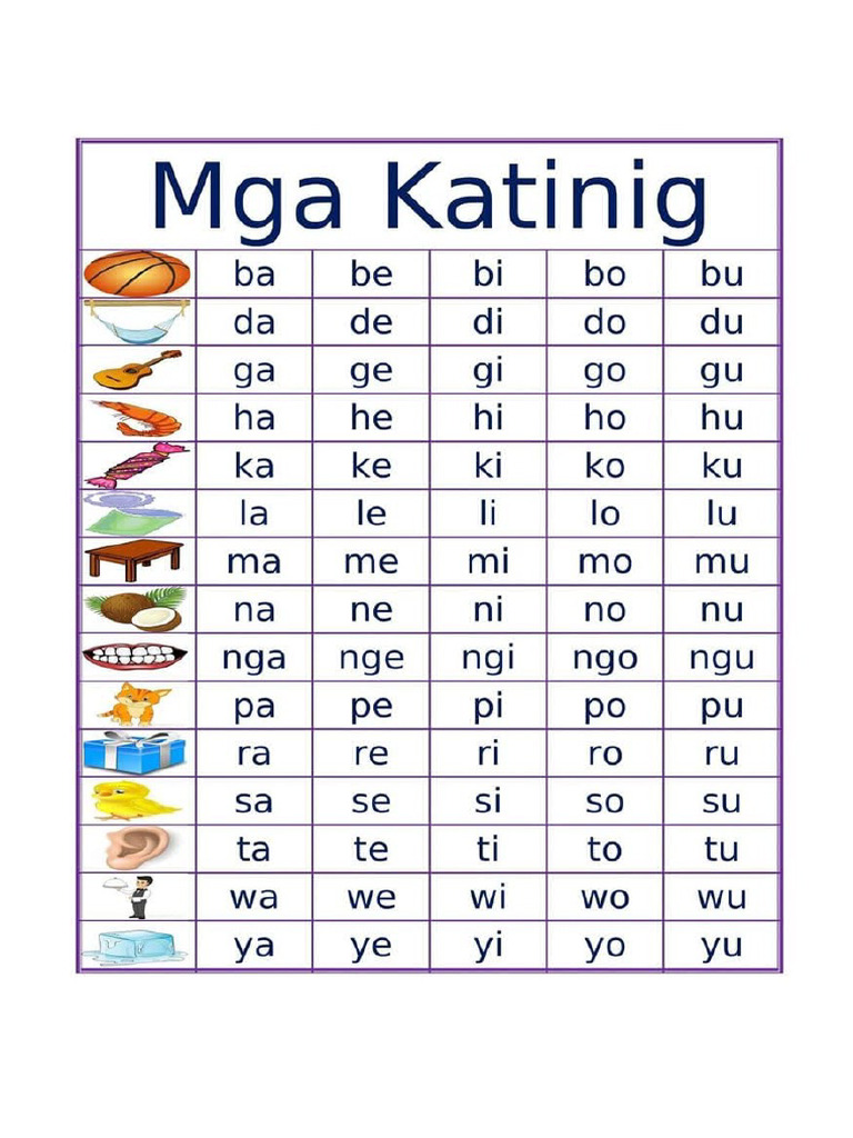 Mga Katinig | PDF