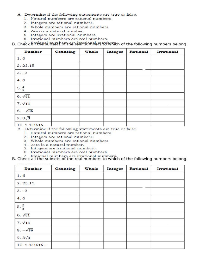 SET OF REAL NUMBERS ACTIVITY | PDF