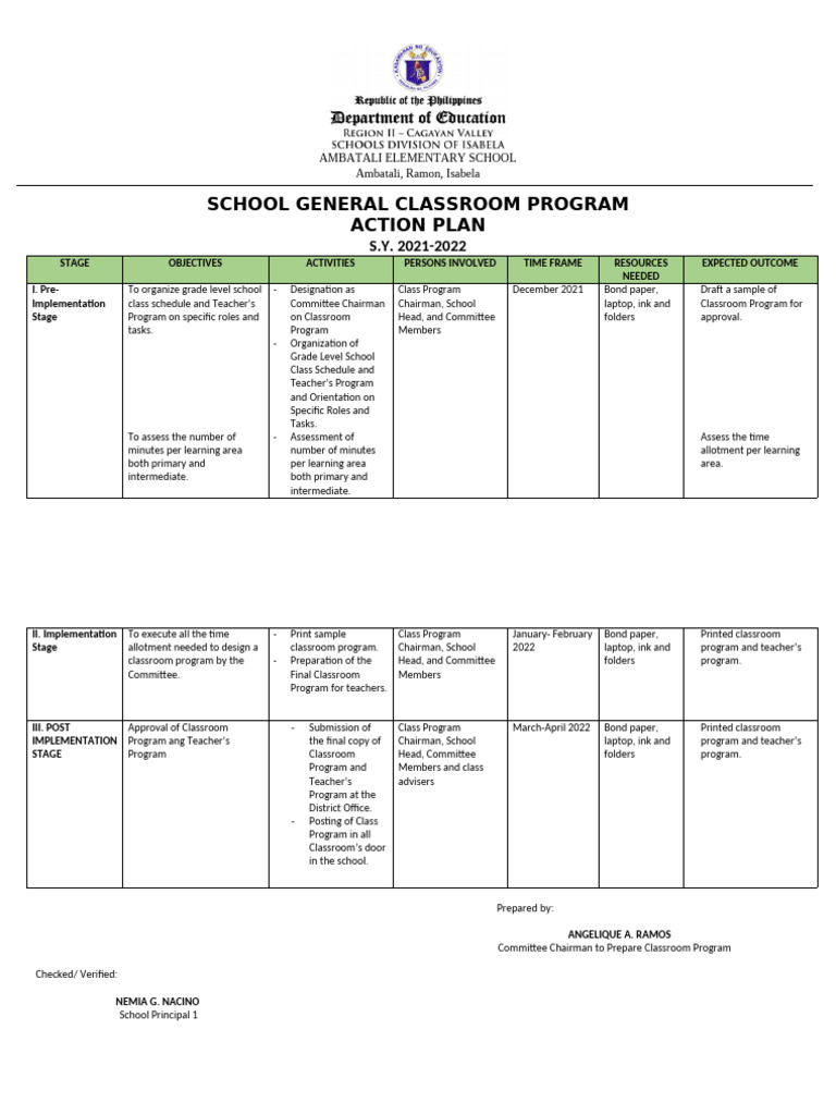 Action Plan Classroom Program | PDF | Classroom | Teachers
