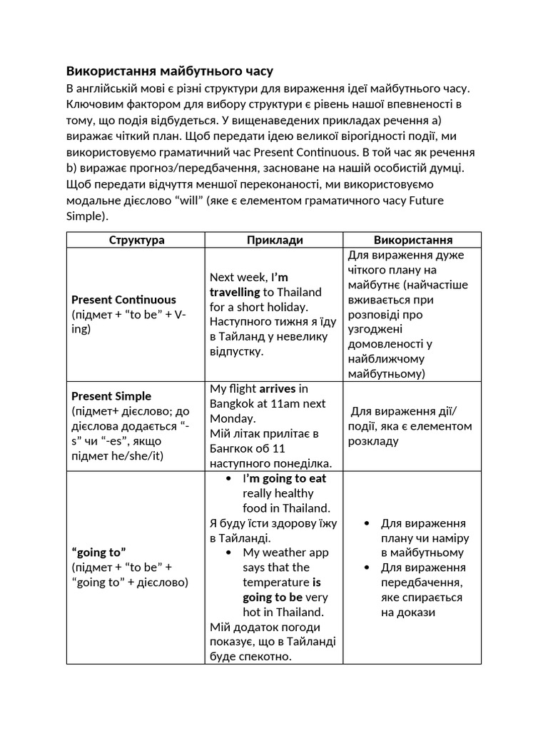 Future Rules 2 1 | PDF