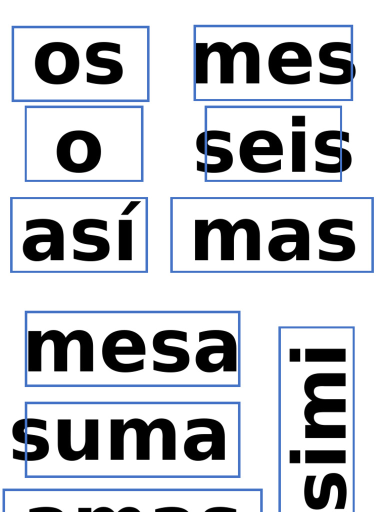 Plabras para Impromir | PDF