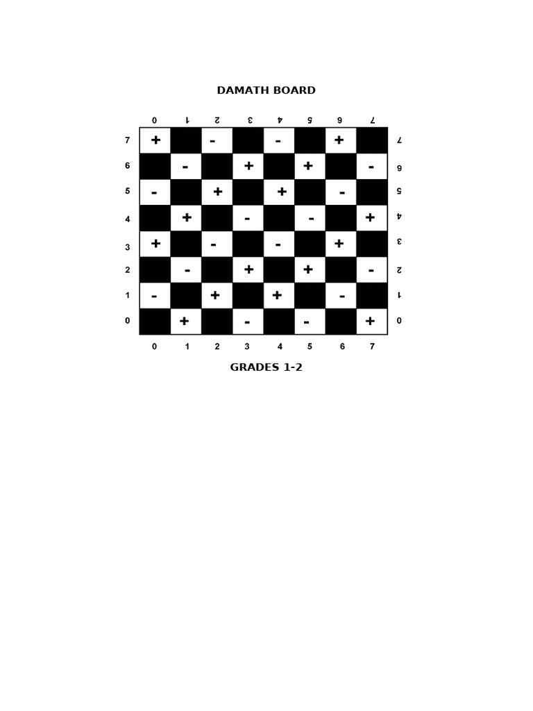 Damath Board | PDF