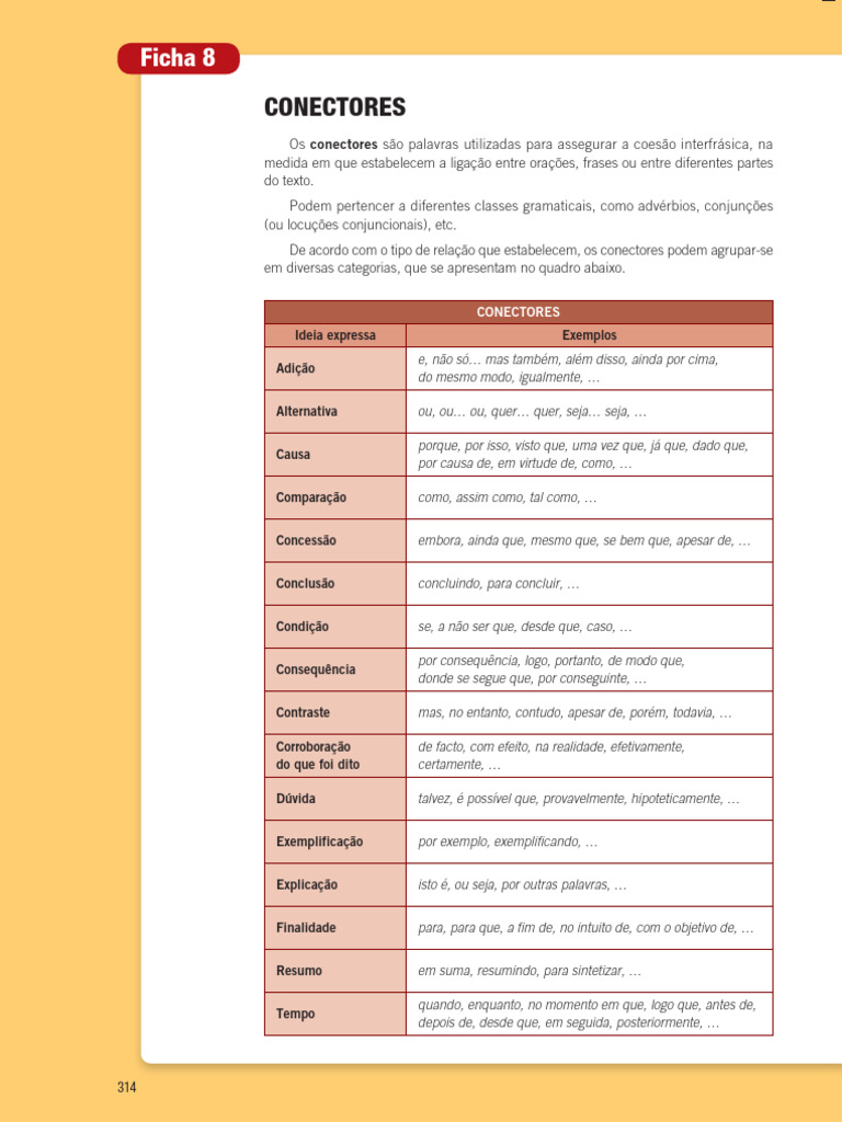 Tipos de Conectores e Exemplos | PDF