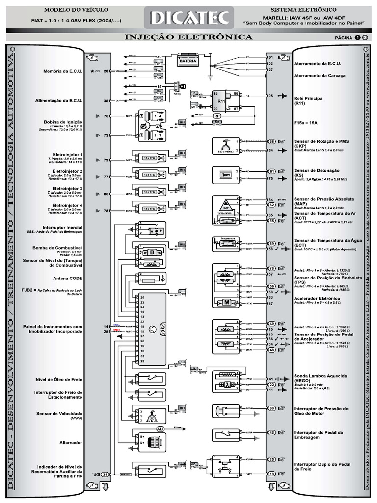 Diagrama Iaw4df 4sf Sin Bodi | PDF