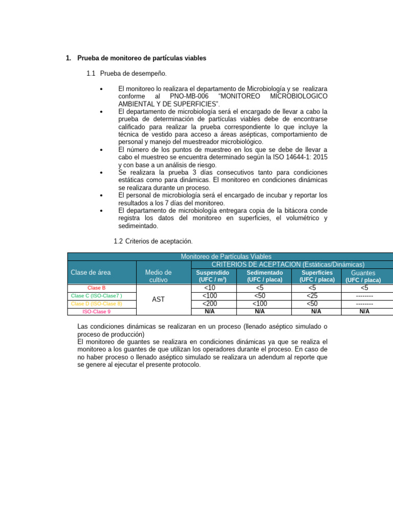Prueba de Monitoreo de Partículas Viables | PDF