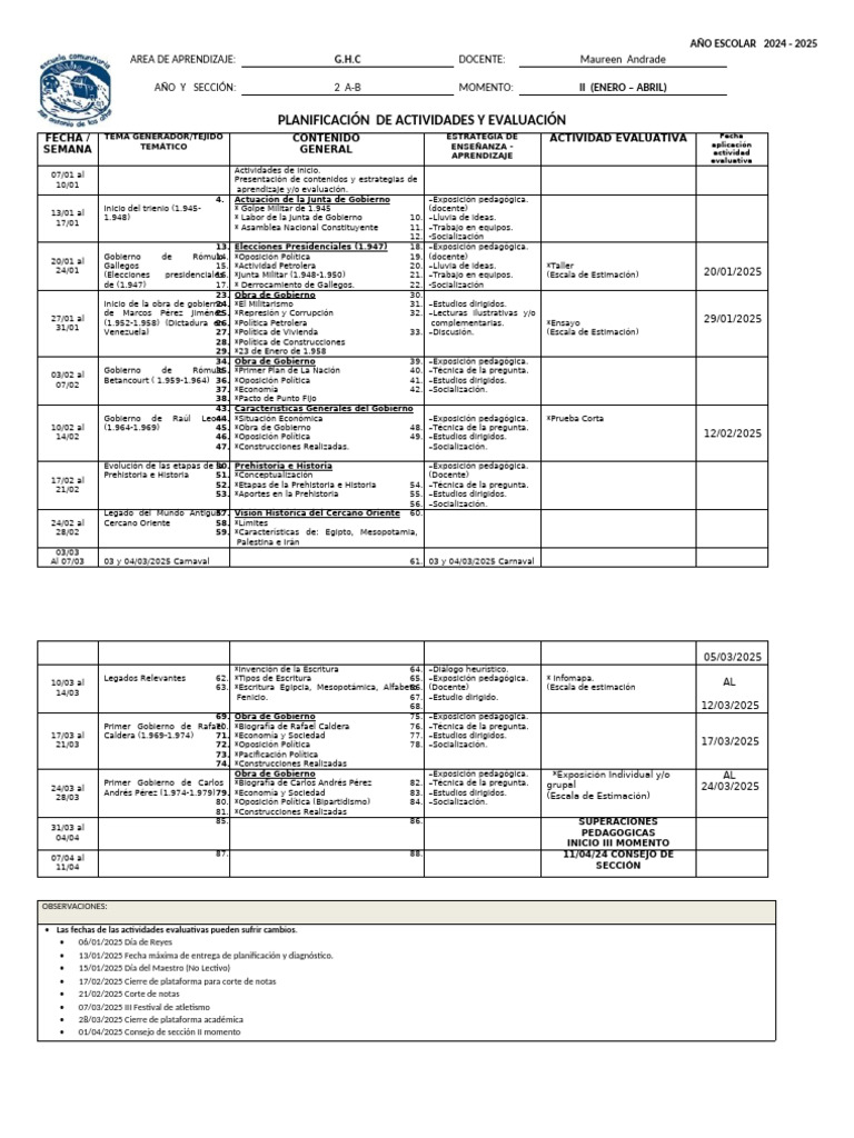 Planificación GHC 2024-2025 | PDF