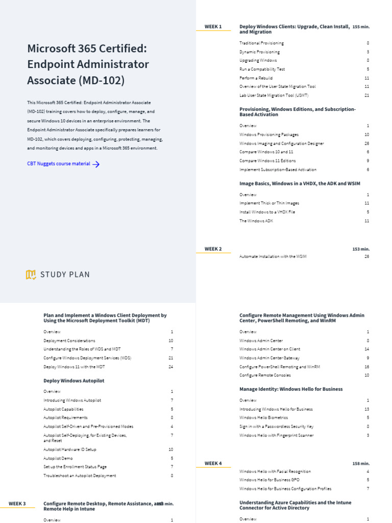 MD-102: Endpoint Admin Training Guide | PDF | Microsoft Windows ...