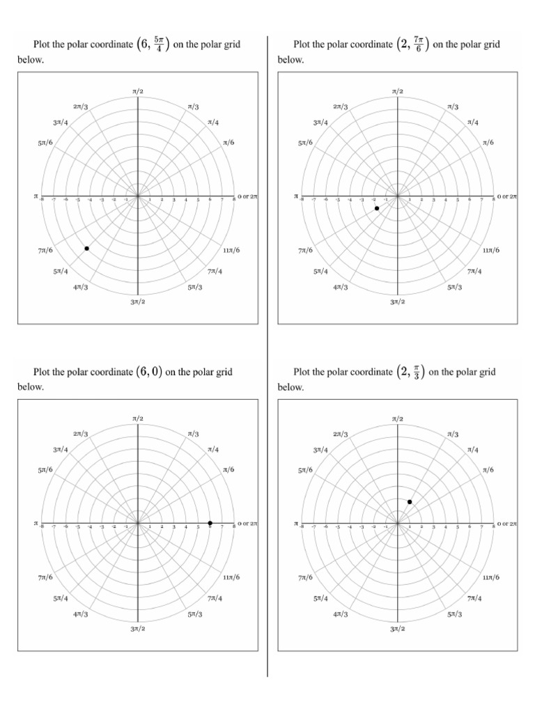 Math Analysis - Lesson 6.2 Polar Graphs and Equations - KEY | PDF