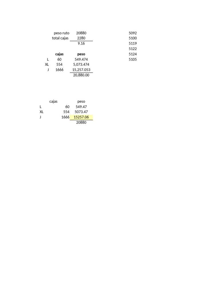 Calculo Pesos | PDF