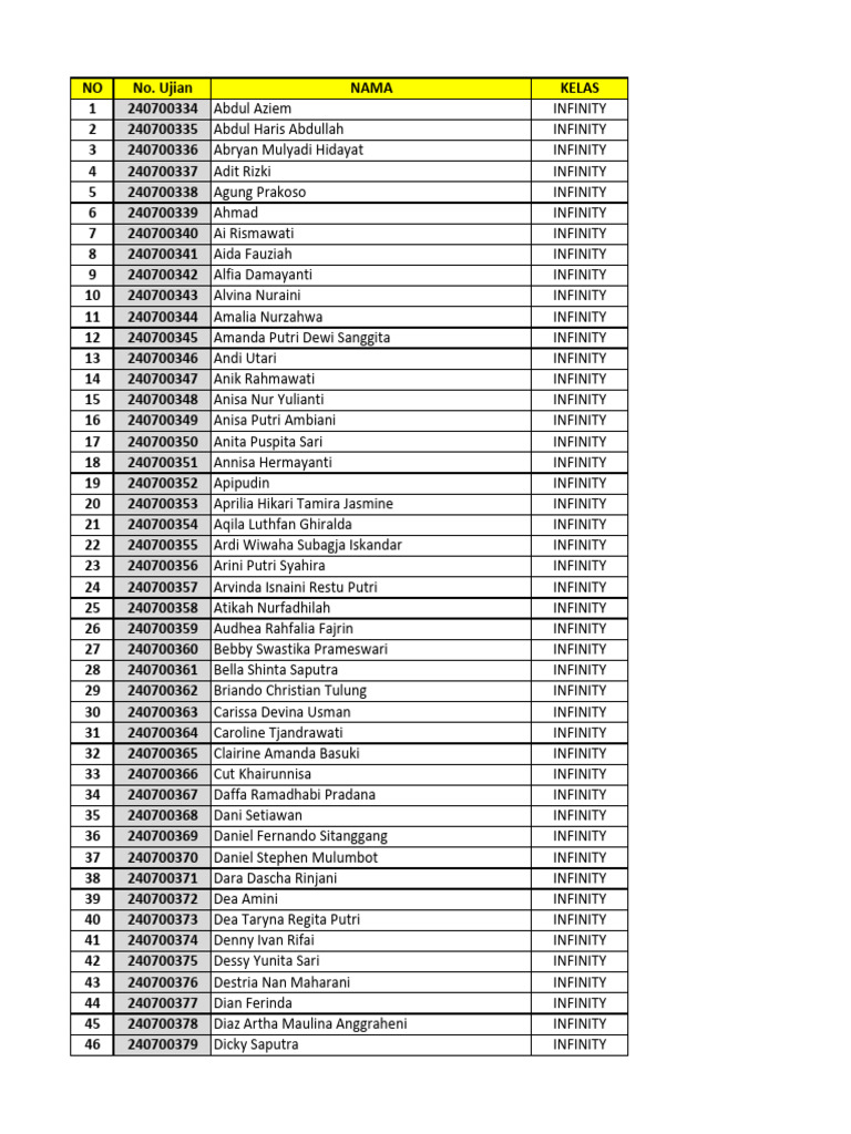 Username Infinity Batch 119 | PDF