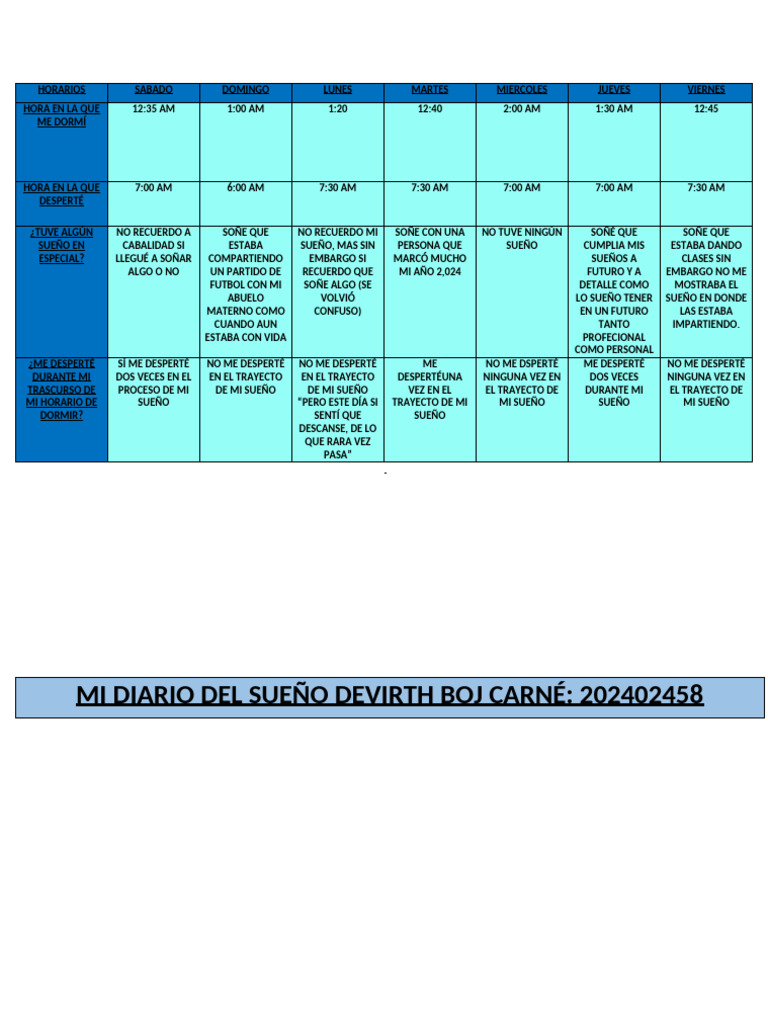 MI DIARIO DEL SUEÑO DEVIRTH BOJ | PDF