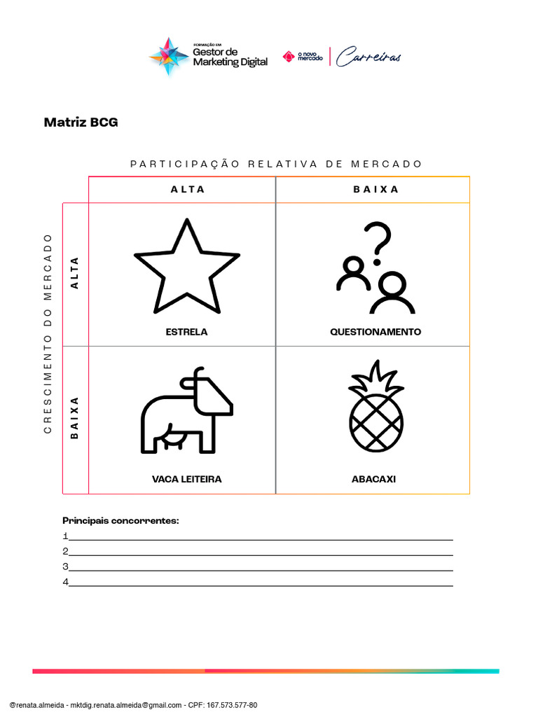 (Template) Matriz BCG - Gestão de Marketing | PDF