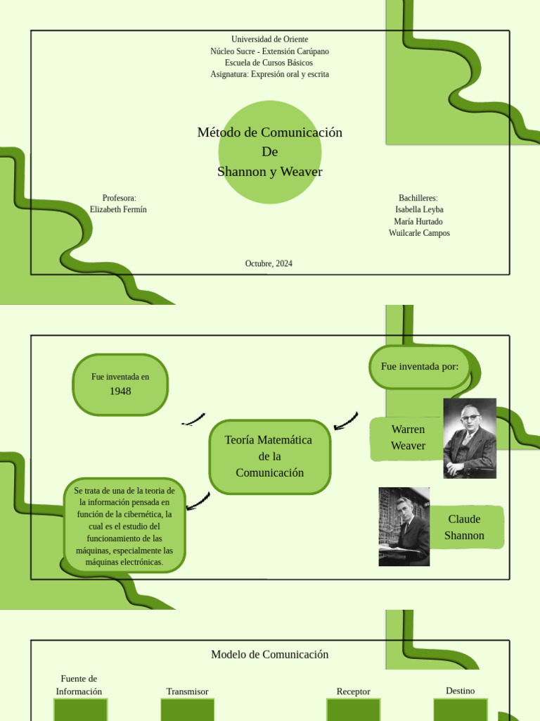 Modelo de Comunicación de Shannon y Weaver | PDF | Comunicación
